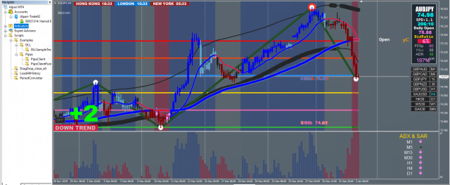 XARD New Update 03-01-2019 - Simple Trend Following Trading System ...