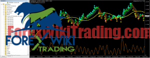 Price Boat Trading -[Private Use]- Full Trading System (EA + Manuel ...