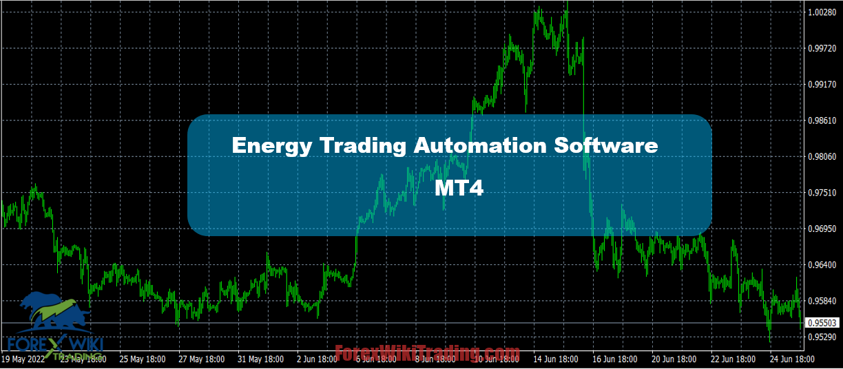 Energy Trading Automation Software MT4 - Free Download (Update)