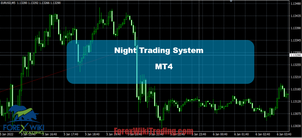 Night Trading System MT4 - Free Download – Forex Wiki Trading