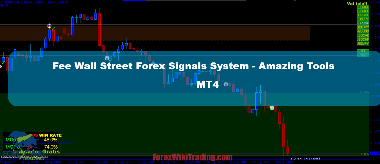 Fee Wall Street Forex Signals System - MT4 Amazing Tools
