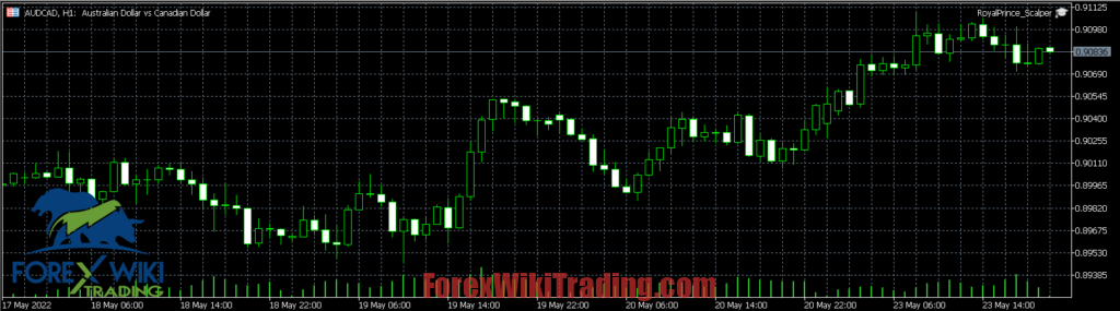 Mt5 Scalping Ea : Alpha Scalper Pro EA For MT5 – QXJHZ
