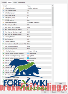 Harmonic Pattern Scanner MT5 : Pro Version - Free Download (Update)
