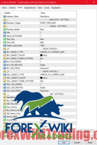 How To Add Alerts To Any Forex Indicator MT4: Free Download