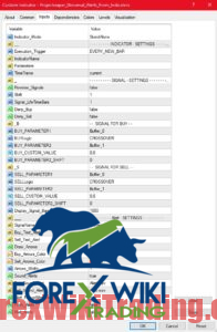 How To Add Alerts To Any Forex Indicator MT4: Free Download