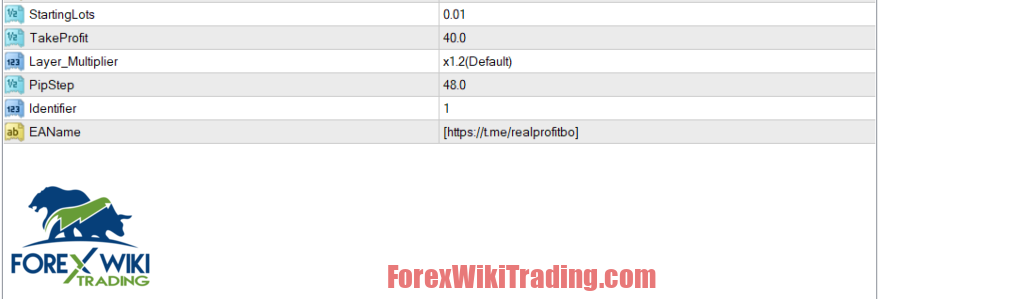 Prop Firm Trading Bot MT4- Free Download