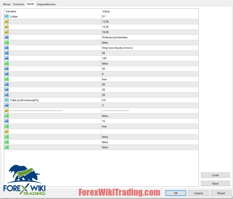 US30 Delta EA MT4 - Free Download – Forex Wiki Trading