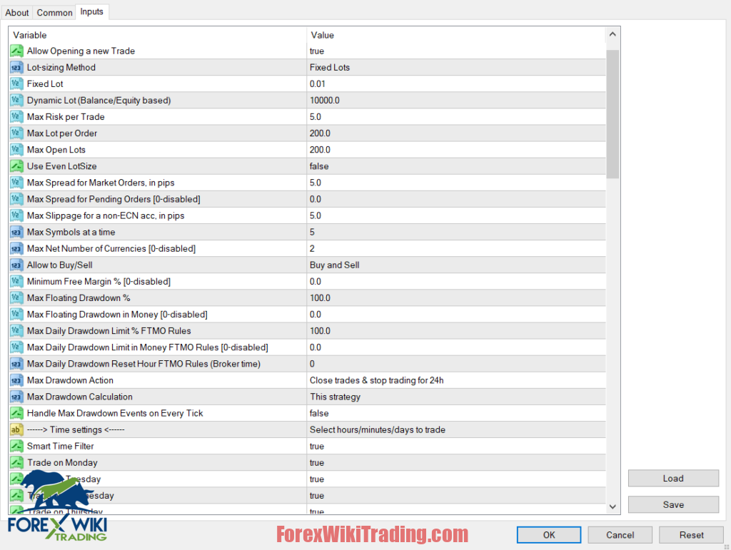 Night Hawk EA MT4 - Free Download – Forex Wiki Trading