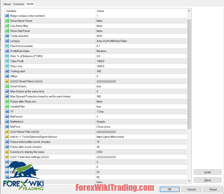 Index US30 EA MT4 - Free Download – Forex Wiki Trading
