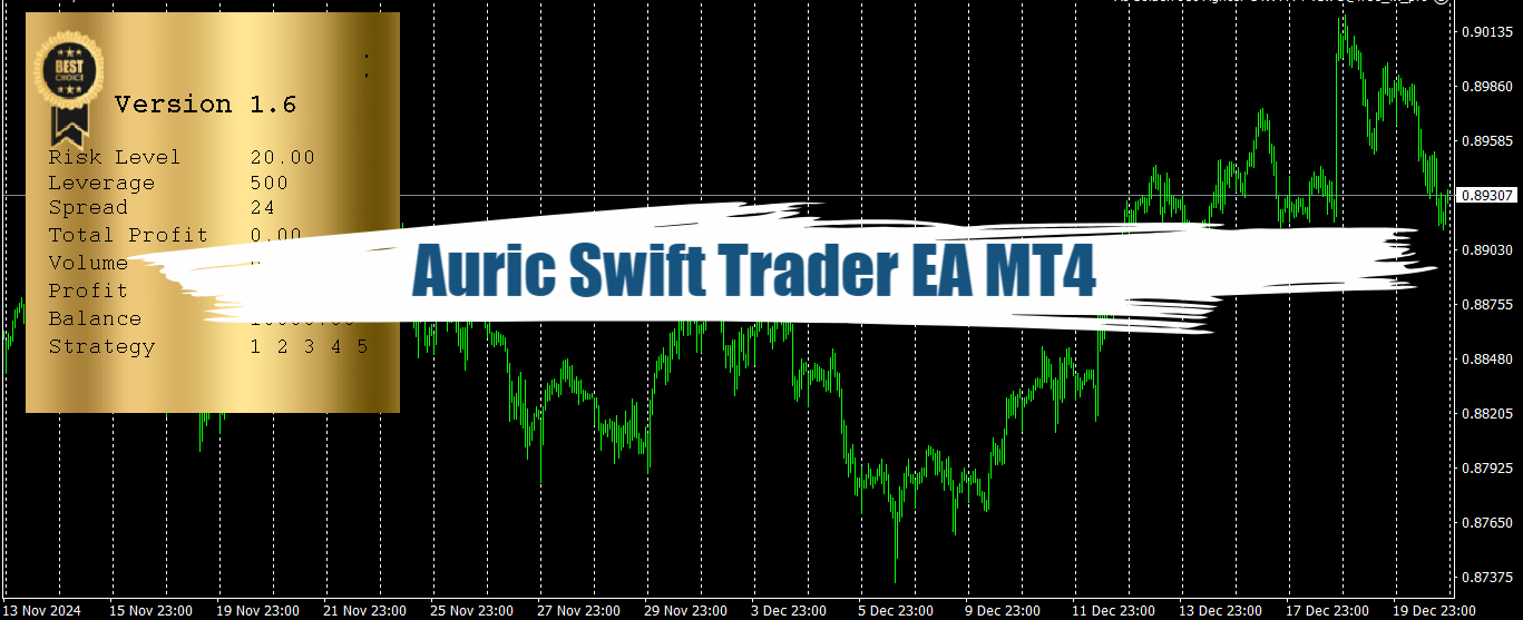 Auric Swift Trader EA MT4 - Free Download – Forex Wiki Trading