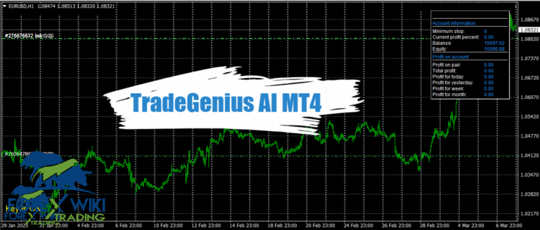 Advanced Currency Signal Indicator MT4