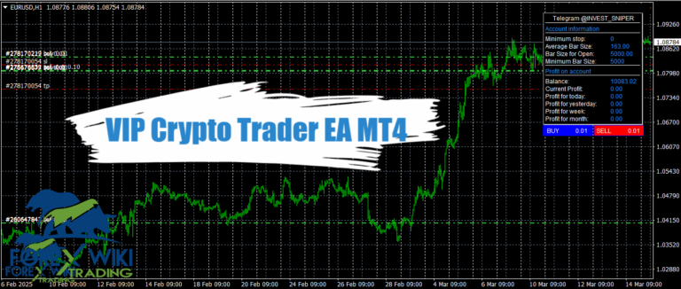 Fx Evolution Stratigie EA MT5 - Free Edtion – Forex Wiki Trading