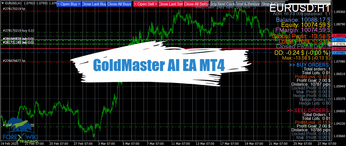 GoldMaster AI EA MT4 - Free Download – Forex Wiki Trading
