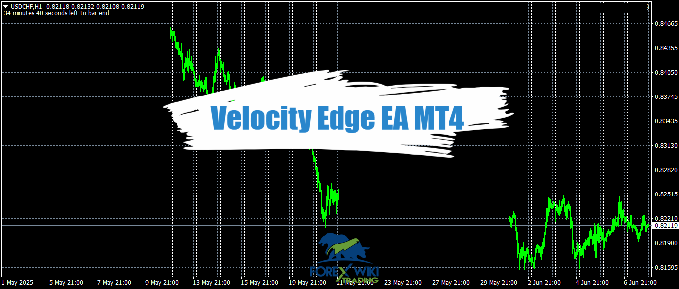 Velocity Edge EA MT4 - Free Download – Forex Wiki Trading