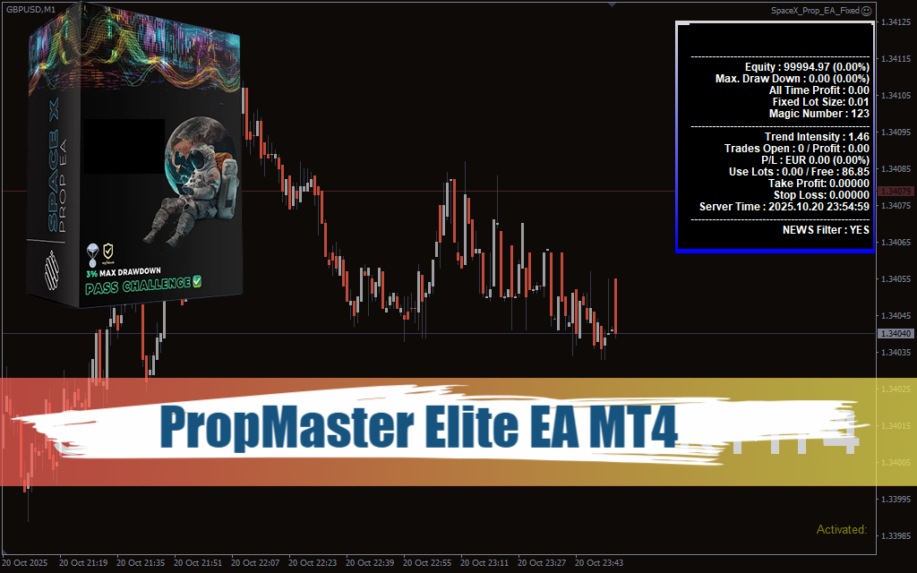 PropMaster Elite EA MT4 - Free Download | Forex Wiki Trading