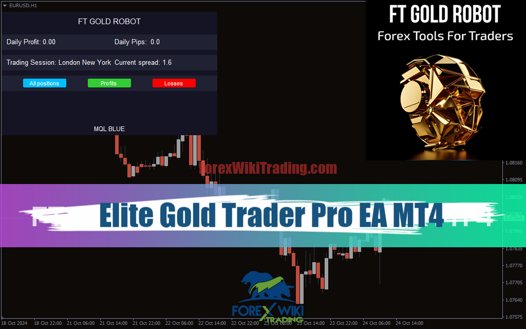 Elite Gold Trader Pro EA MT4 - Download Free Gold Trading Robot